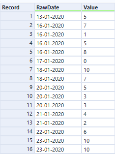 Solved: Date format in mmm-yy - Alteryx Community