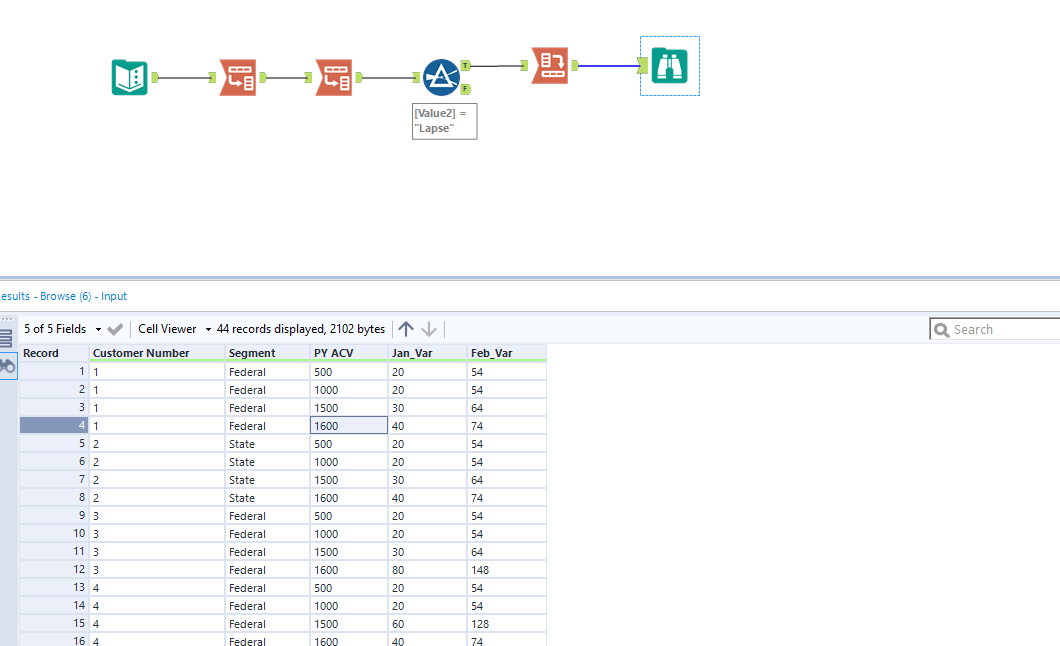 Solved: Sumifs Statement - Alteryx Community