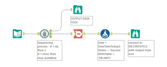 Solved: Write in new table the output result - Alteryx Community