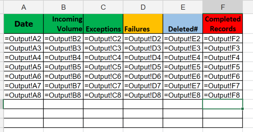 Solved: How to append the data to excel without changing i... - Alteryx Community