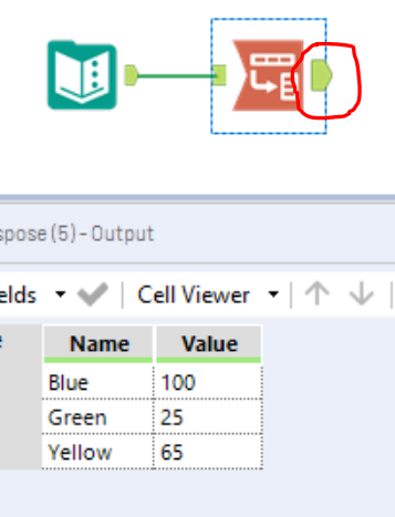 Solved: How to view transpose or Cross tab data - Alteryx Community