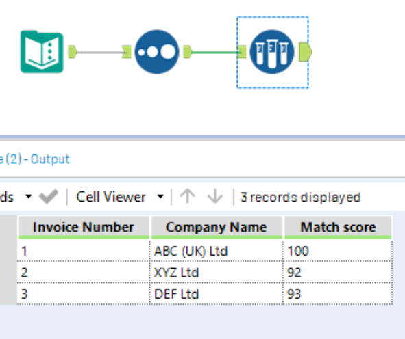 Solved: Fuzzy match - Only keep record with highest match... - Alteryx Community