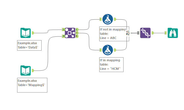 Solved: How to build Alteryx flow for if match and lookup - Alteryx ...