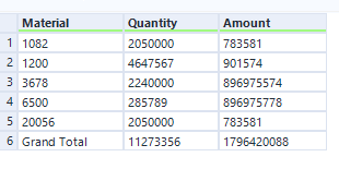 Solved: Sumif function - Alteryx Community