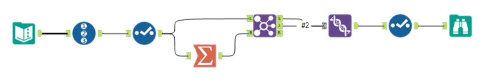 Solved: Adding an Excel pivot table to the right of data - Alteryx Community