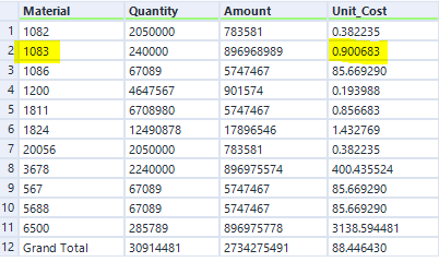 Solved: Sumif function - Alteryx Community