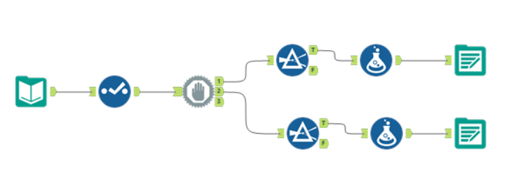 Solved How To Write To Different Tab On Same Excel File Alteryx Community
