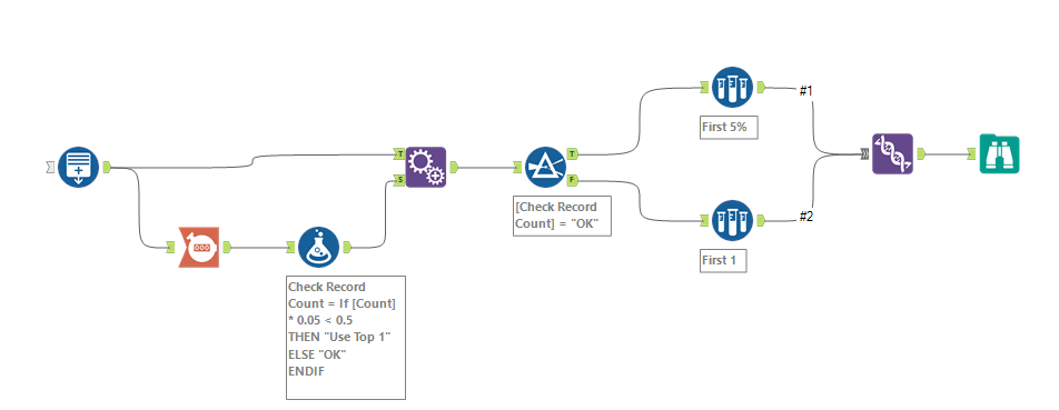 Solved: Top 5% using Sample tool - Alteryx Community