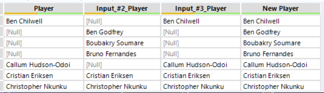 Solved: Merging columns to remove nulls and create one com... - Alteryx Community