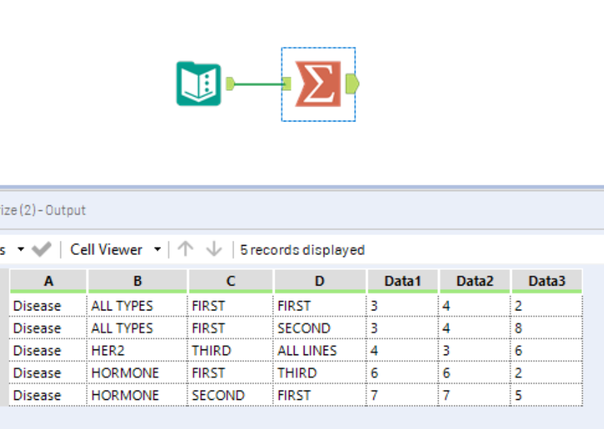 Solved: sum data when column present same text - Alteryx Community