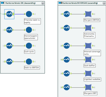 Solved: Build a batch macro that runs for each value in a ... - Alteryx Community