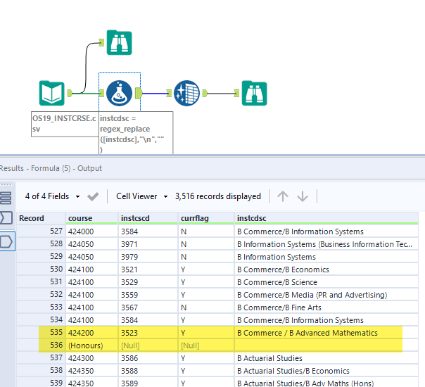 Solved: Carriage Returns in Data - Creating New Rows - Alteryx Community