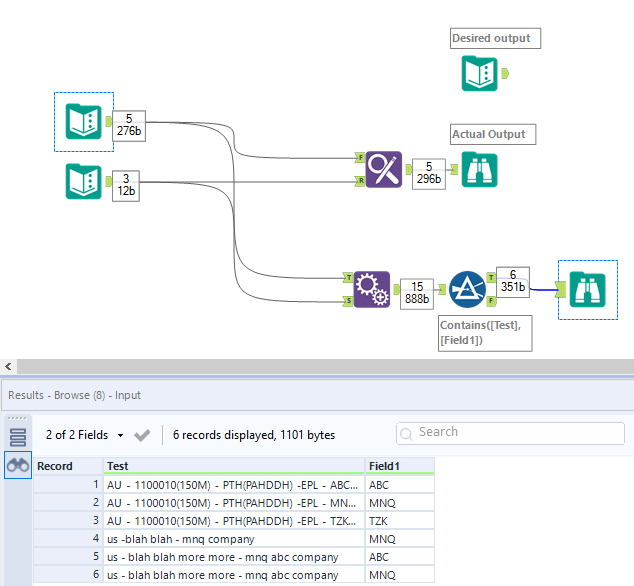 Solved: Find Replace Tool all possible matches - Alteryx Community