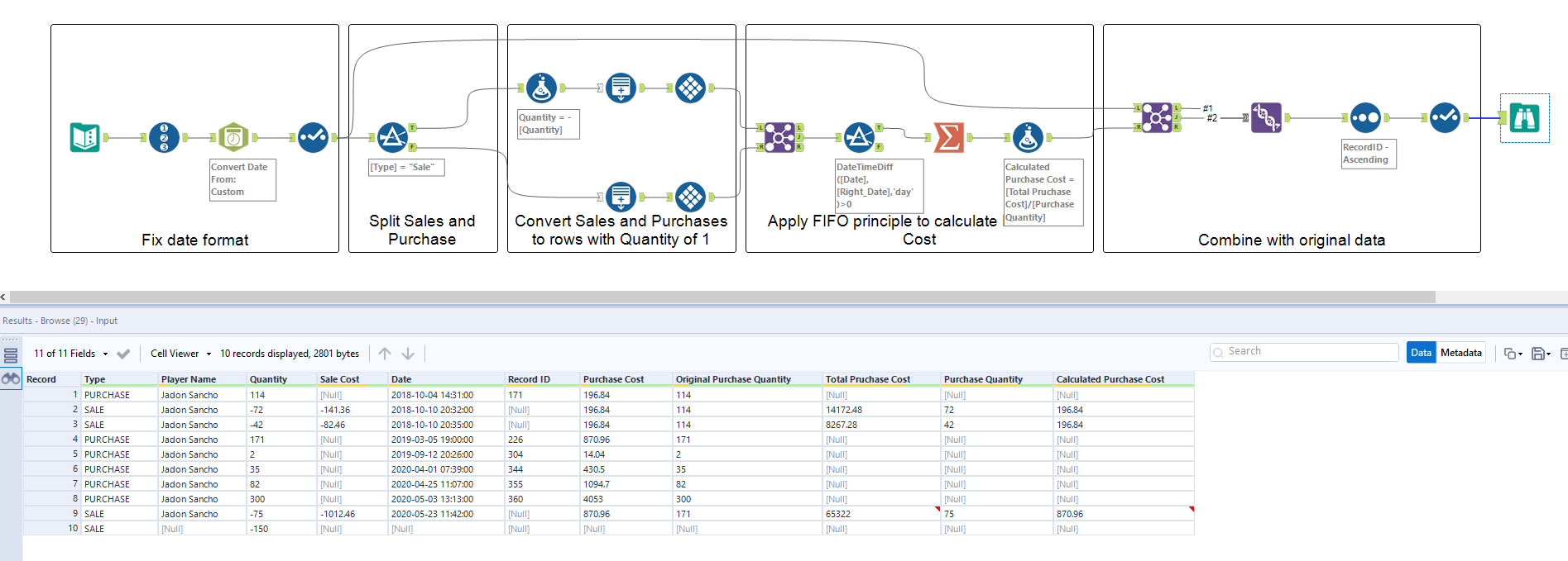Solved: Complex Multi-Row IF Formula - Alteryx Community