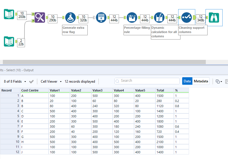 Solved: Splitting rows in a table - Alteryx Community