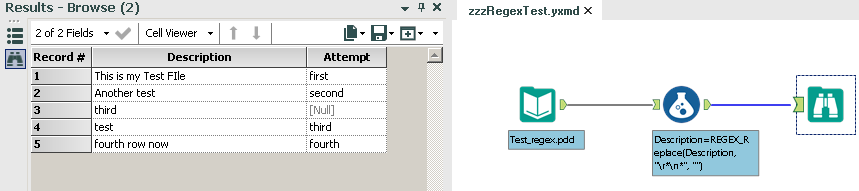 Solved: Regex_Replace to remove carriage return + line fee... - Alteryx Community