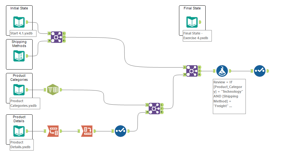 Learning Path 1: Exercise 4: General - Page 281 - Alteryx Community