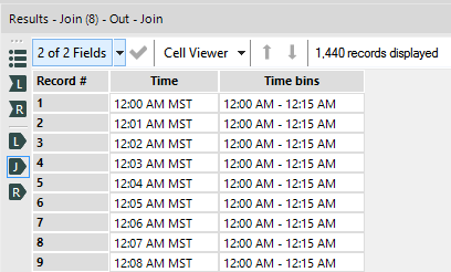 Solved: Summarize time into 15 minute segments - Alteryx Community