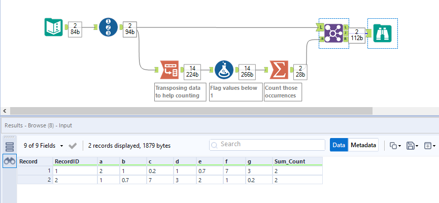 Solved: How do I do a Countif on a Range of values in Alte... - Alteryx Community