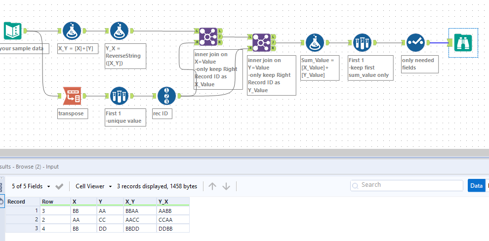 Solved: Generate rows with condition - Alteryx Community