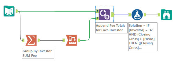 Solved: IF conditional formula - Alteryx Community