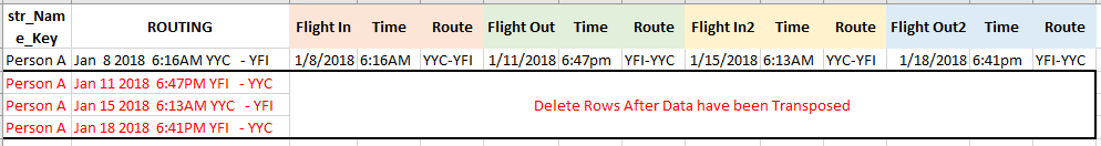 Solved: Repetition in Columns to Rows - Alteryx Community