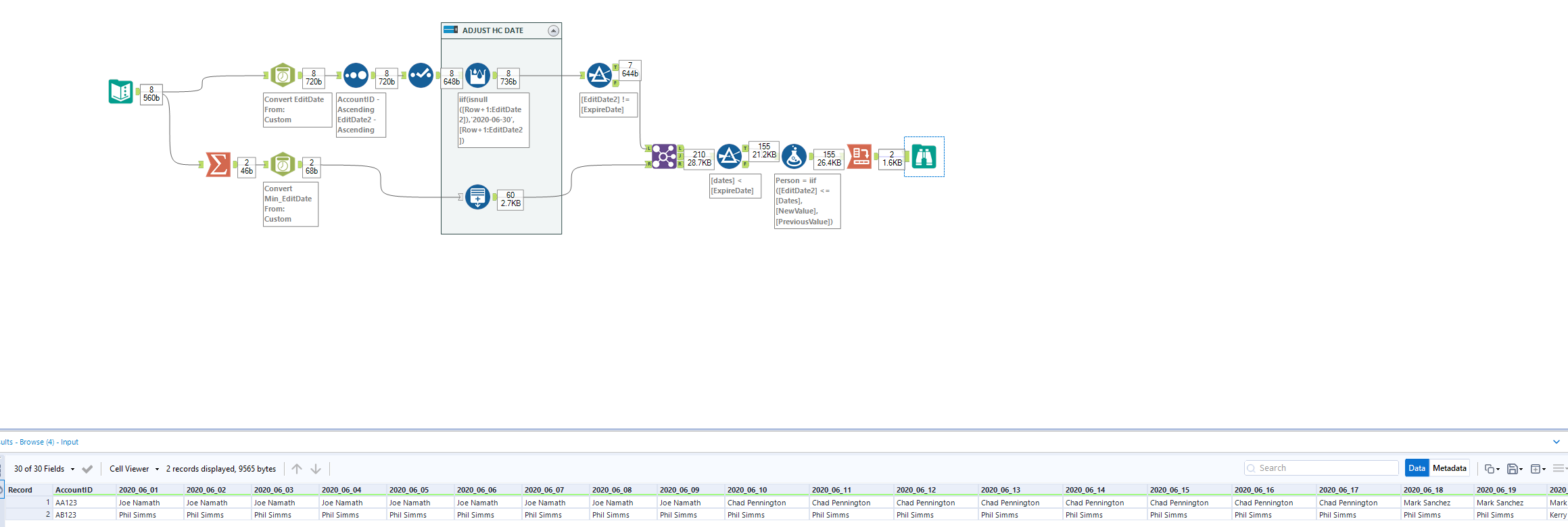 Solved: Historical TIme Series - Alteryx Community