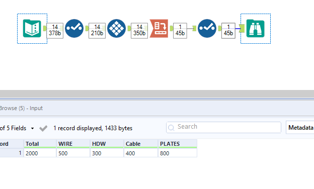 Solved Alteryx Flow From One Data Set To Multiple Column Alteryx Community