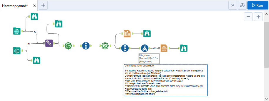 Solved: Heat map in Alteryx not working - Alteryx Community