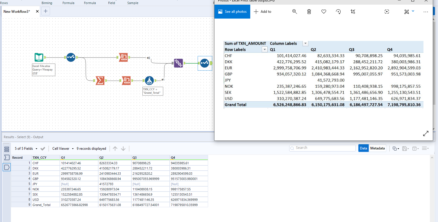 Solved: Calculate sum totals in a column based on criteria... - Alteryx ...
