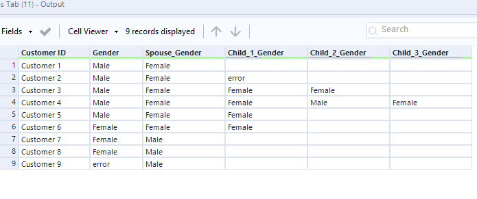 Solved: Character Length Errors - Alteryx Community
