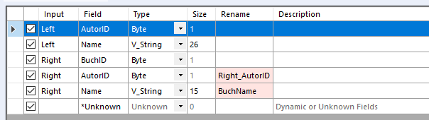 Full Outer Join und was ich bei gleichen Spaltenna... - Alteryx Community