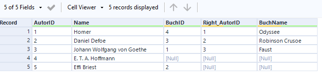 Full Outer Join und was ich bei gleichen Spaltenna... - Alteryx Community
