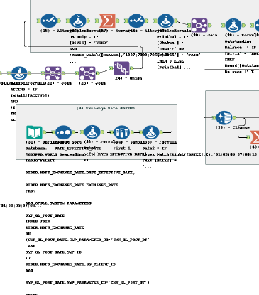 Auto Documentation - Alteryx Community