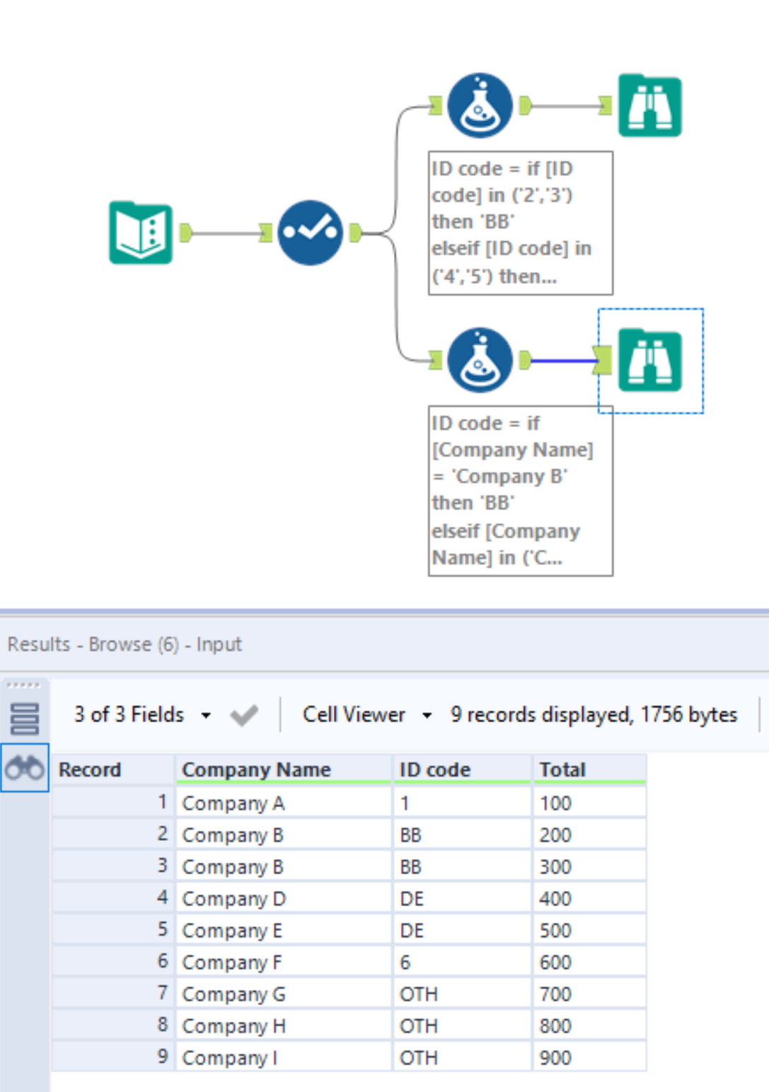 Solved: Formula Replacing Multiple "ID code" - Alteryx Community