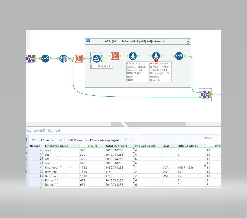 Solved: Pulling one instance of value - Alteryx Community