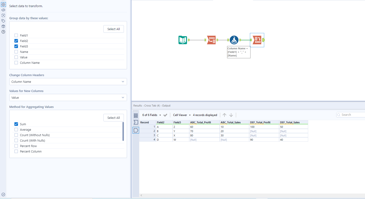 Solved: Dynamic crosstab? - Alteryx Community