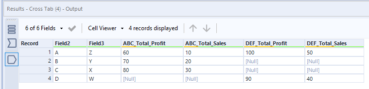 Solved: Dynamic crosstab? - Alteryx Community