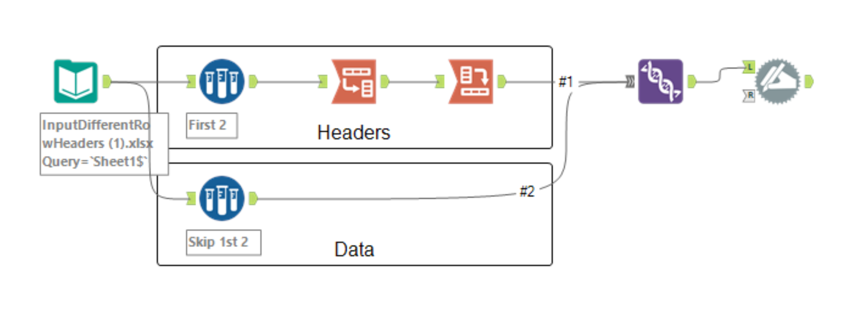 Solved: Unify headers from an input file that have the hea... - Alteryx Community