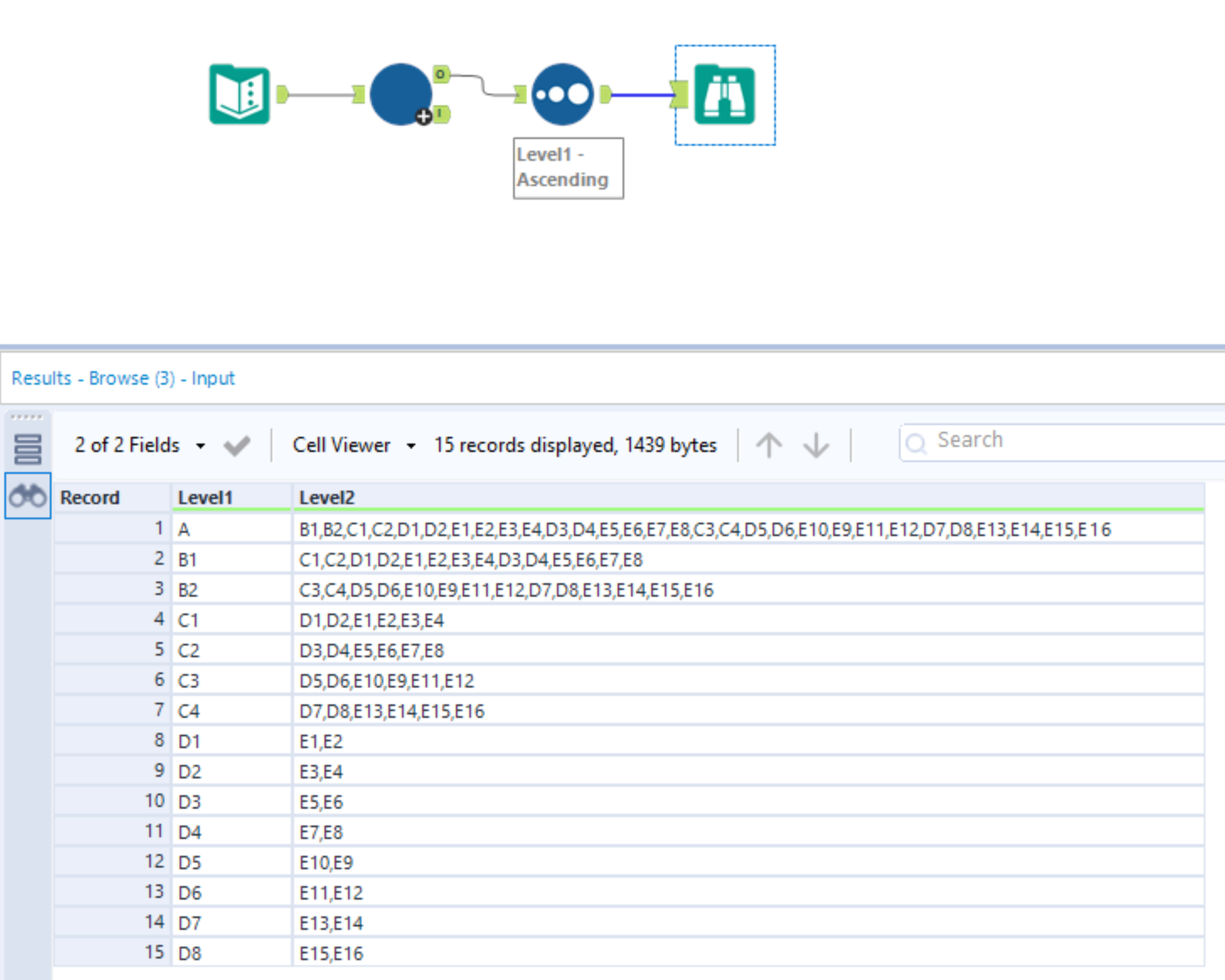 Solved: Iterative Logic - Alteryx Community
