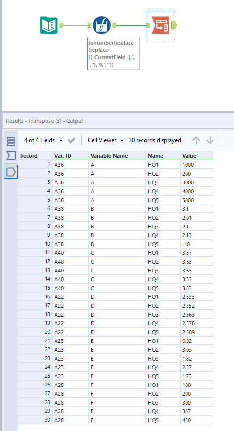 Solved Scientifice Notation Alteryx Community 