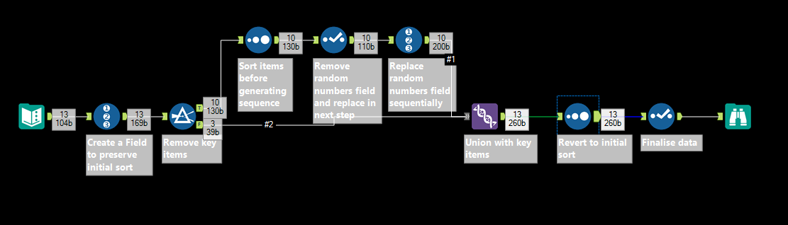 Solved: sequential numbering - Alteryx Community