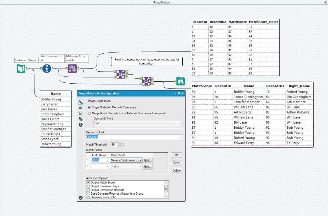 Tool Mastery | Fuzzy Match correspondance partielle fuzzyübereinstimmung