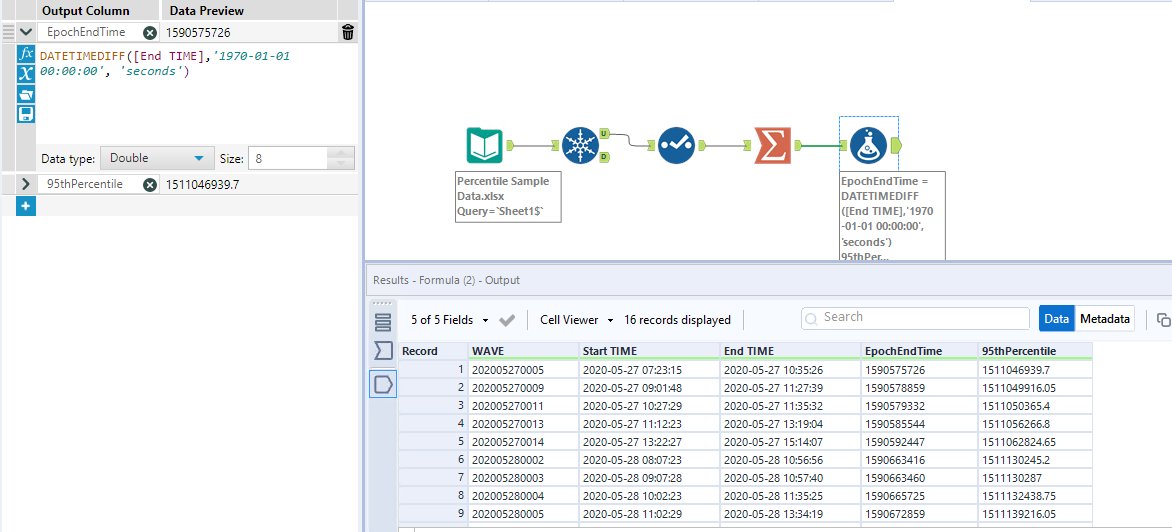 Solved: Percentile for Date time stamp - Alteryx Community