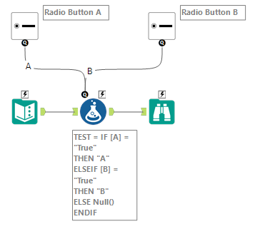 Solved: Incorrect value from radio button - Alteryx Community