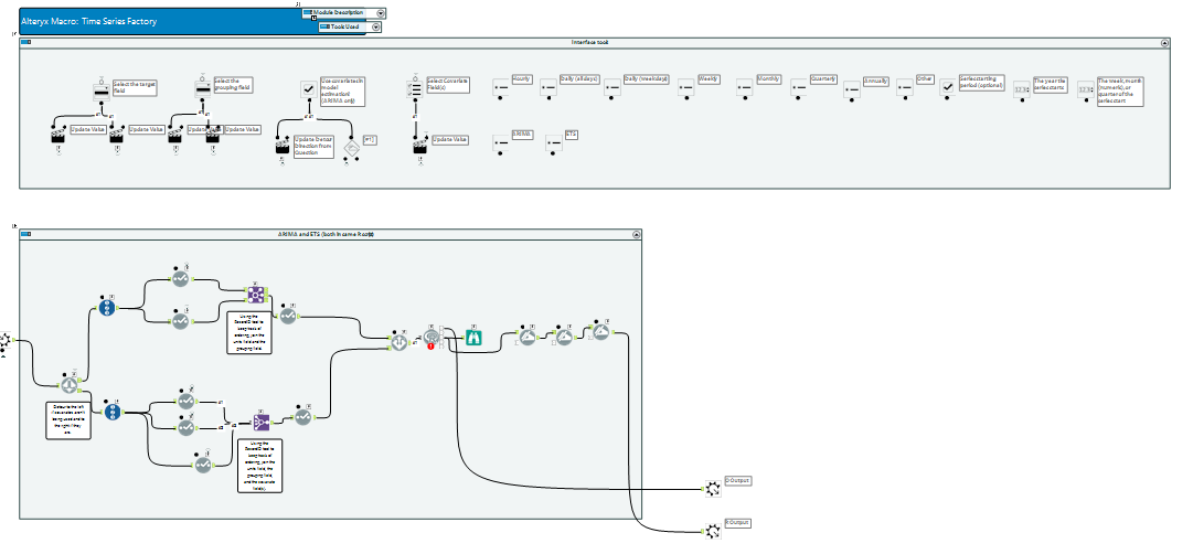 Solved: Forecasting using multiple groupings (ARIMA) - Alteryx Community