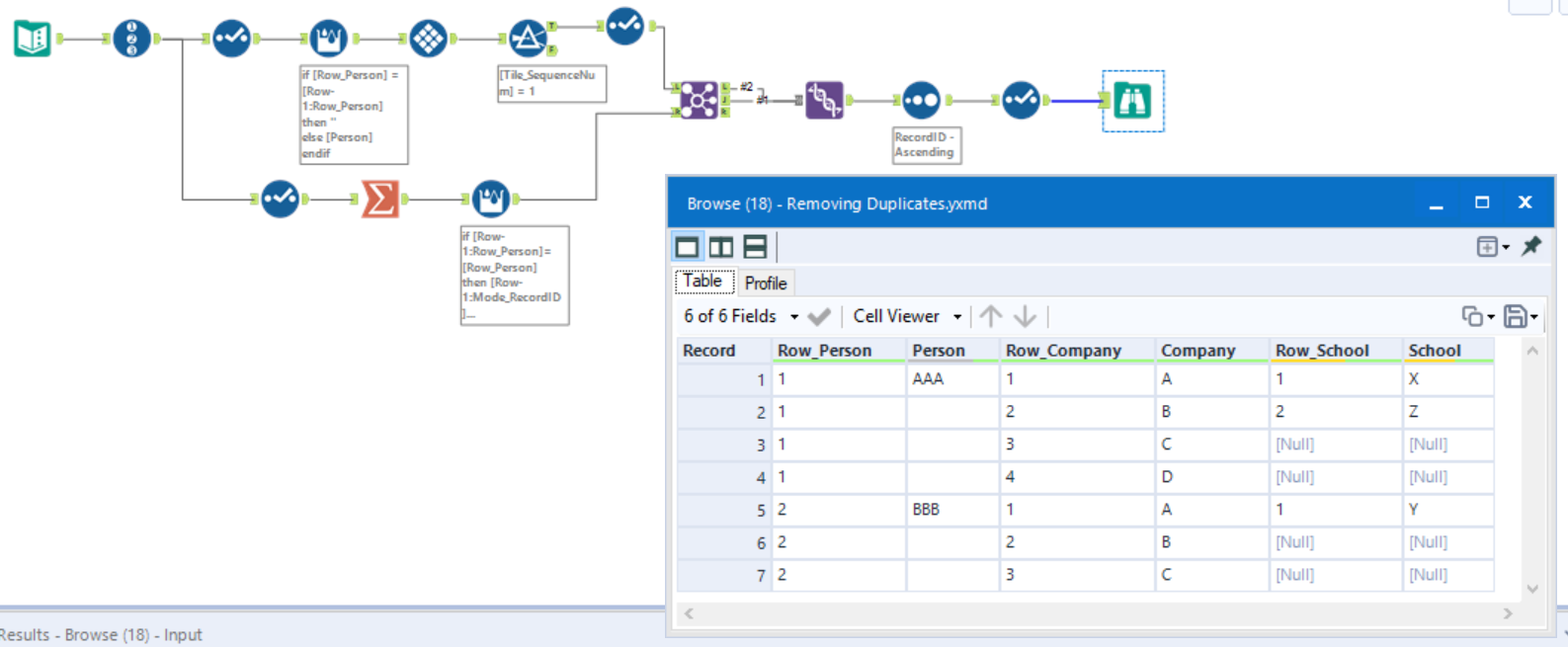 Solved Reducing Duplicated Values Among Multiple Columns Alteryx Community