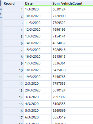 Solved: Sorting Data by Date - Alteryx Community