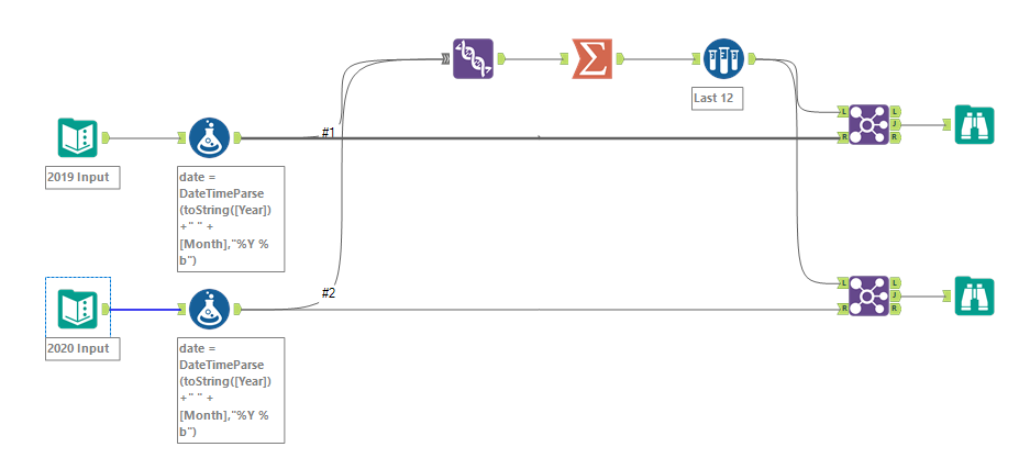 Solved: Automating the months for each run. - Alteryx Community