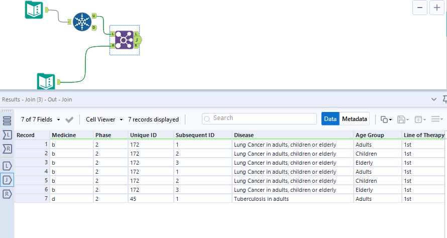 Solved: Match, fill and create records - Alteryx Community